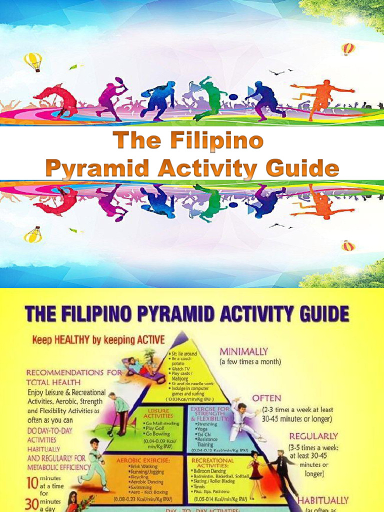 HOPE 1 The Filipino Pyramid Activity Guide | PDF