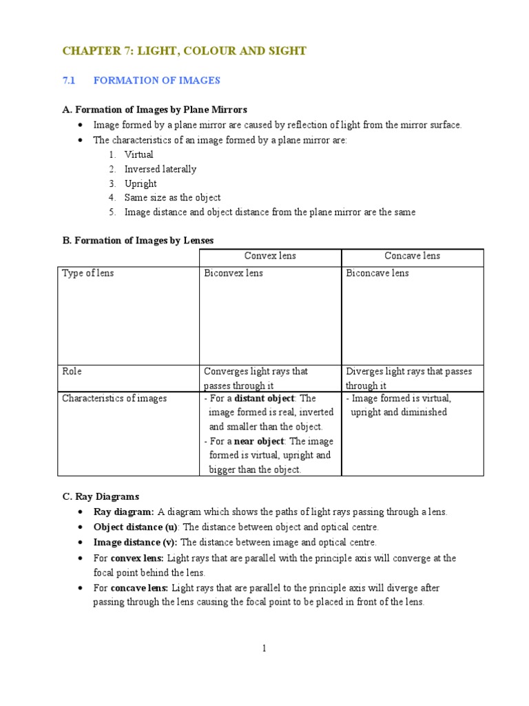 Chapter 7: Light, Colour and Sight: 7.1 Formation of Images | Download ...