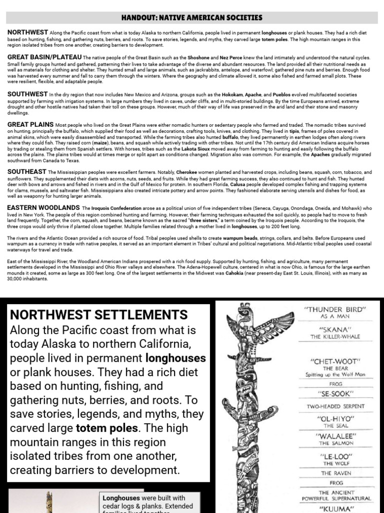 Native Americans & Geography | PDF | Iroquois | Travel