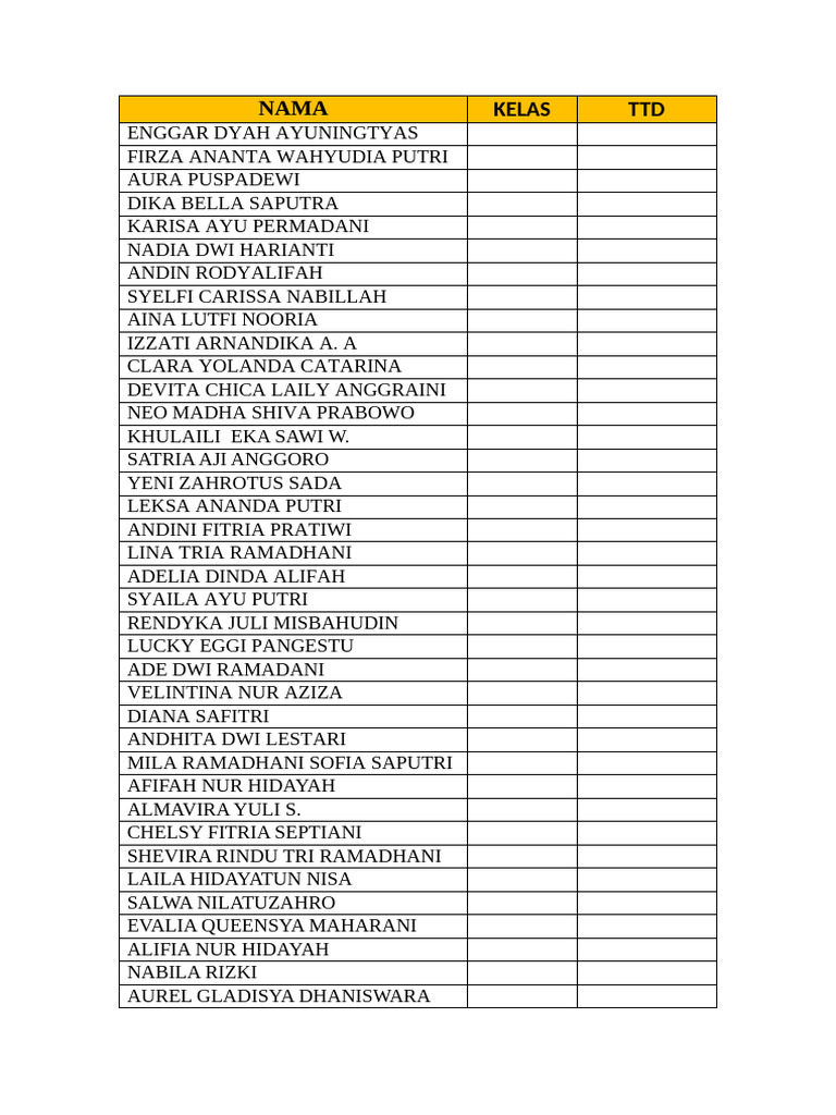 Lembar Cek in & Cek Out | PDF