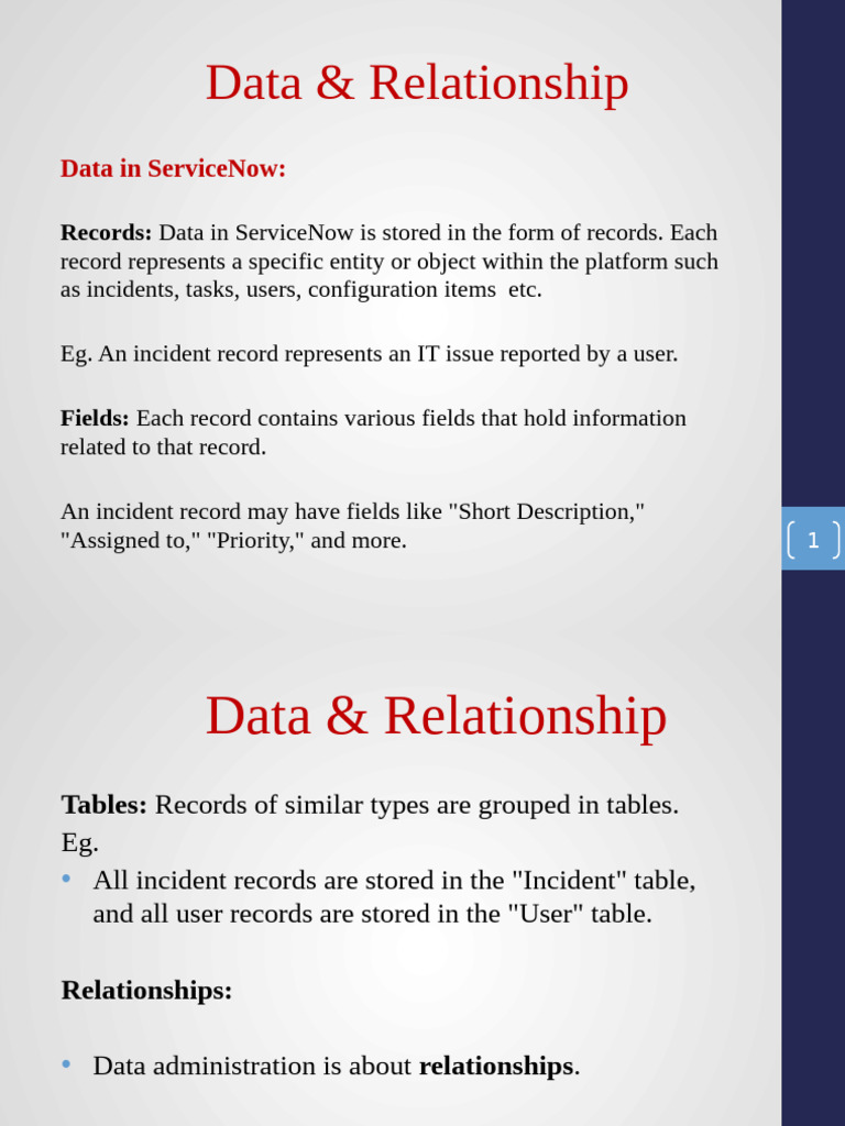 Module IV | PDF
