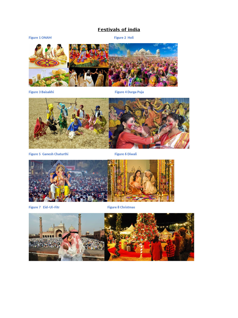 Festivals of India | PDF