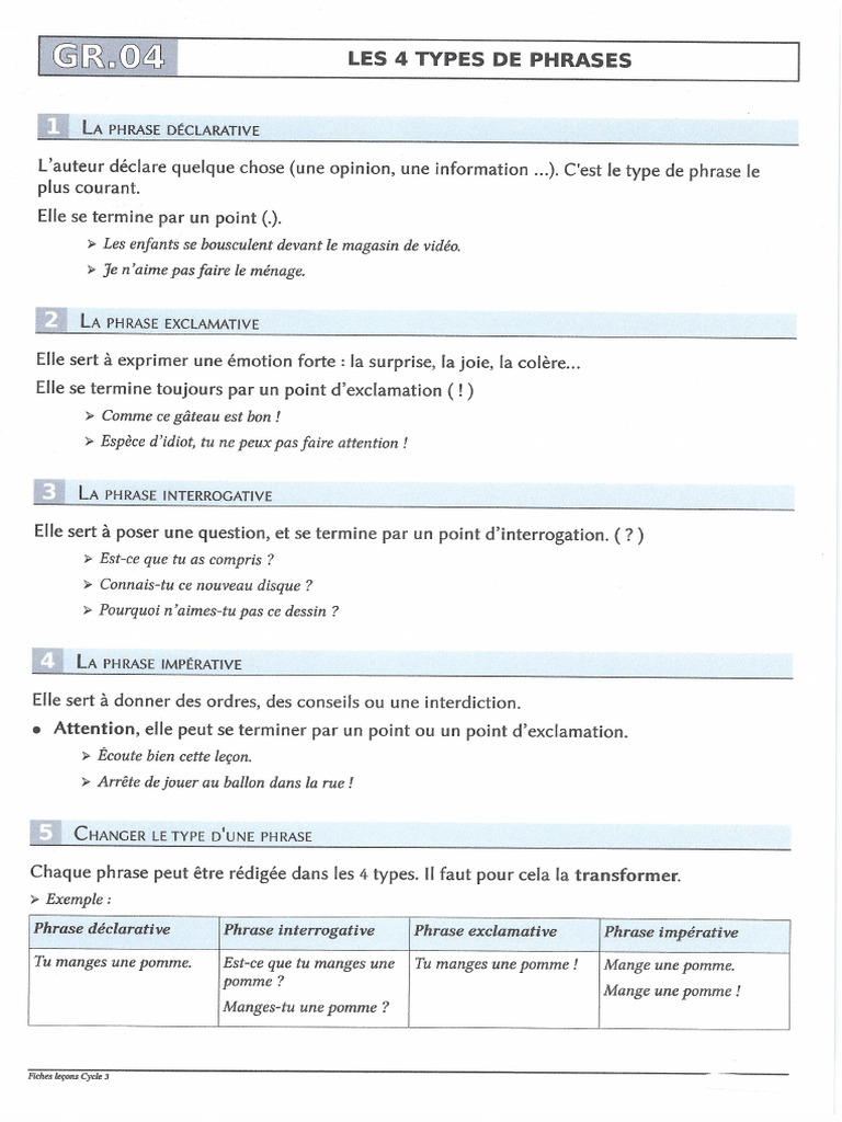 Les 4 Types de Phrases-2 2 | PDF