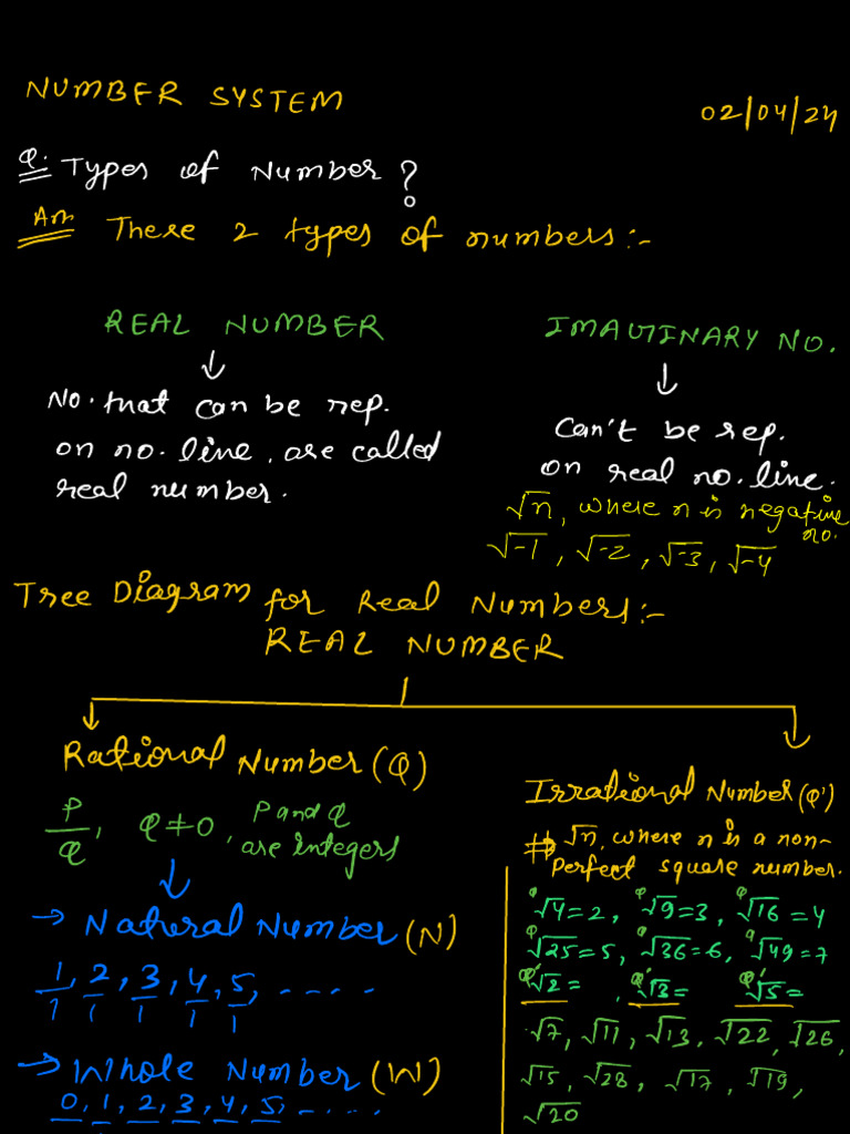 Number System | PDF