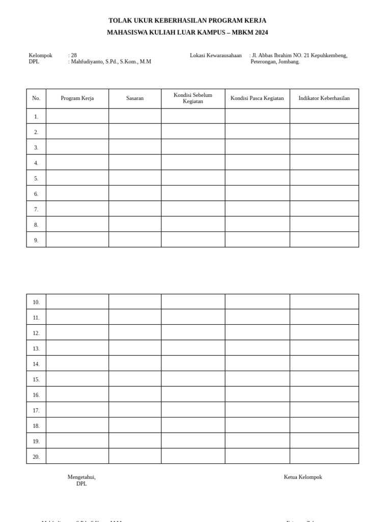 Tolak Ukur Keberhasilan Program Kerja | PDF