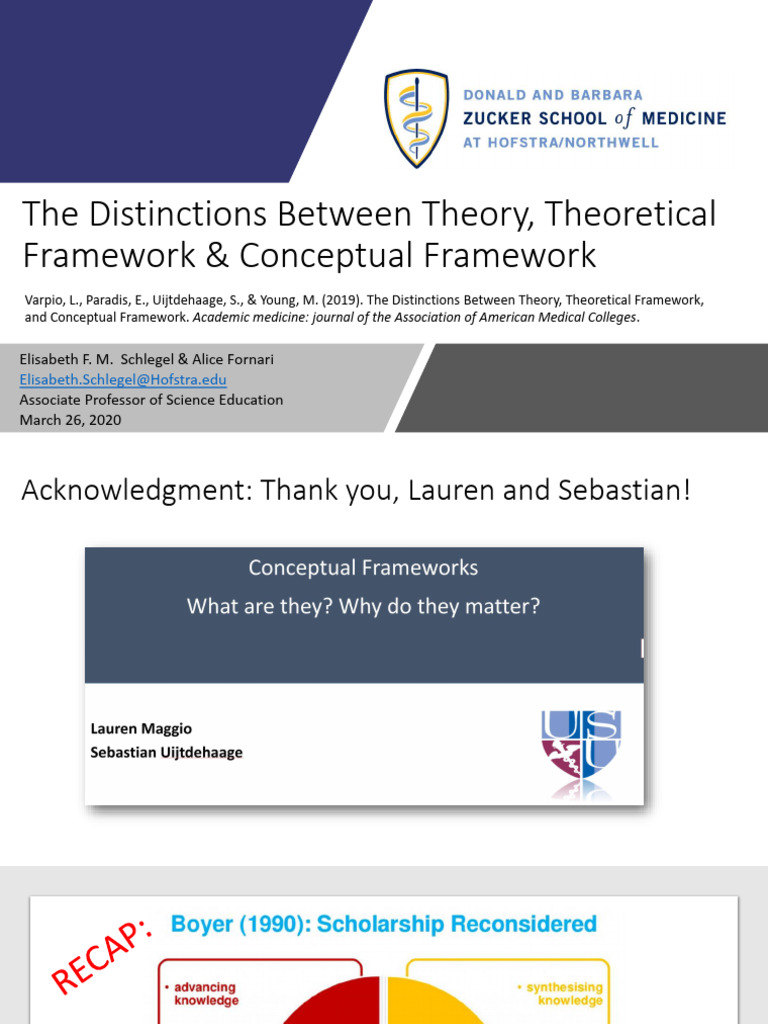 The Distinctions Between Theory, Theoretical | PDF | Theory | Methodology