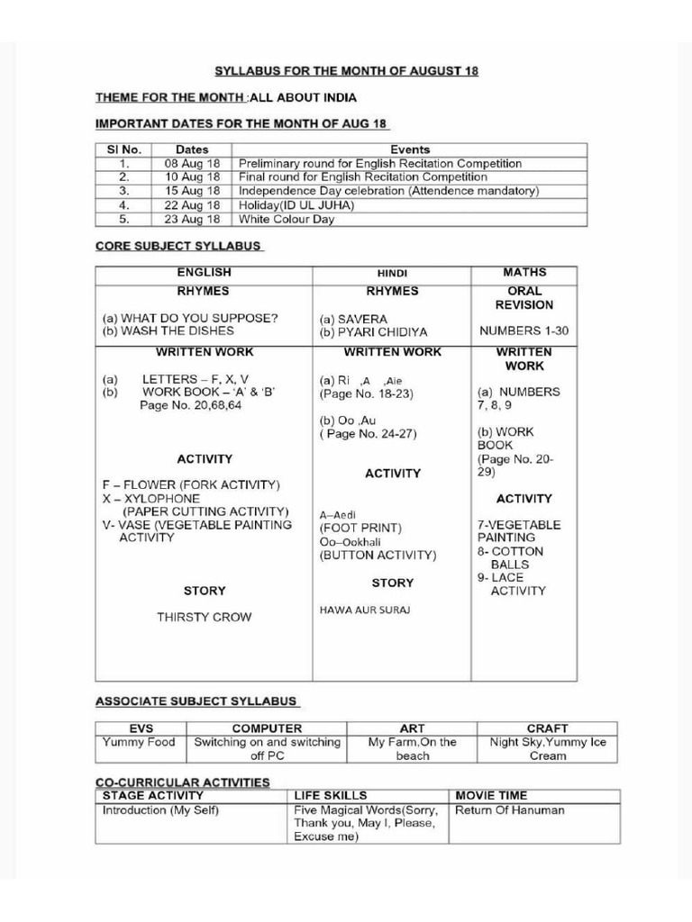 School Grade LKG | PDF