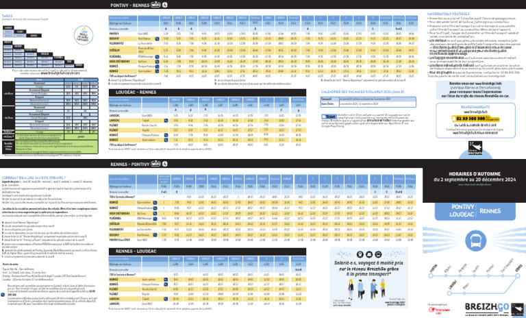 Horaires Morbihan Ligne Pontivy Loudeac Rennes | PDF