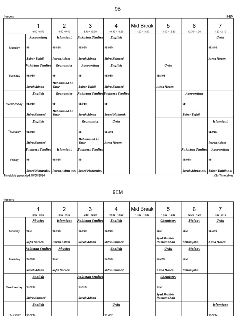 Classwise 18-08-2024 | PDF