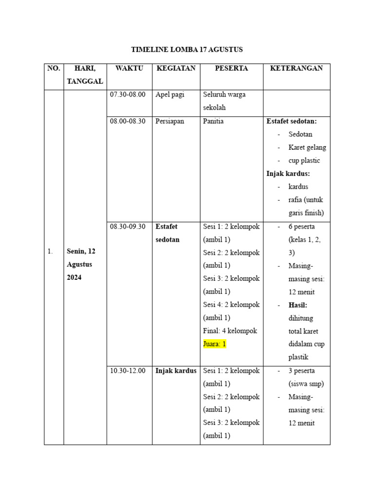 Timeline Lomba 17 Agustus | PDF