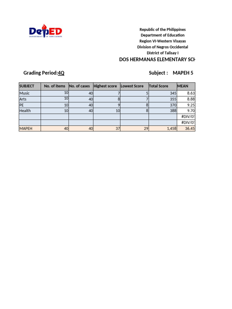 Mps Mapeh5 4th Q 2024 | PDF