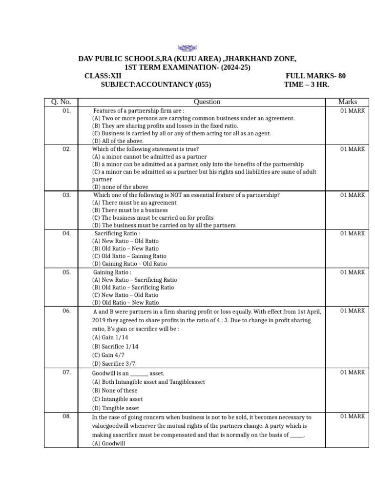 Class Xii Accountancy (055) PT 1 | PDF | Goodwill (Accounting) | Law