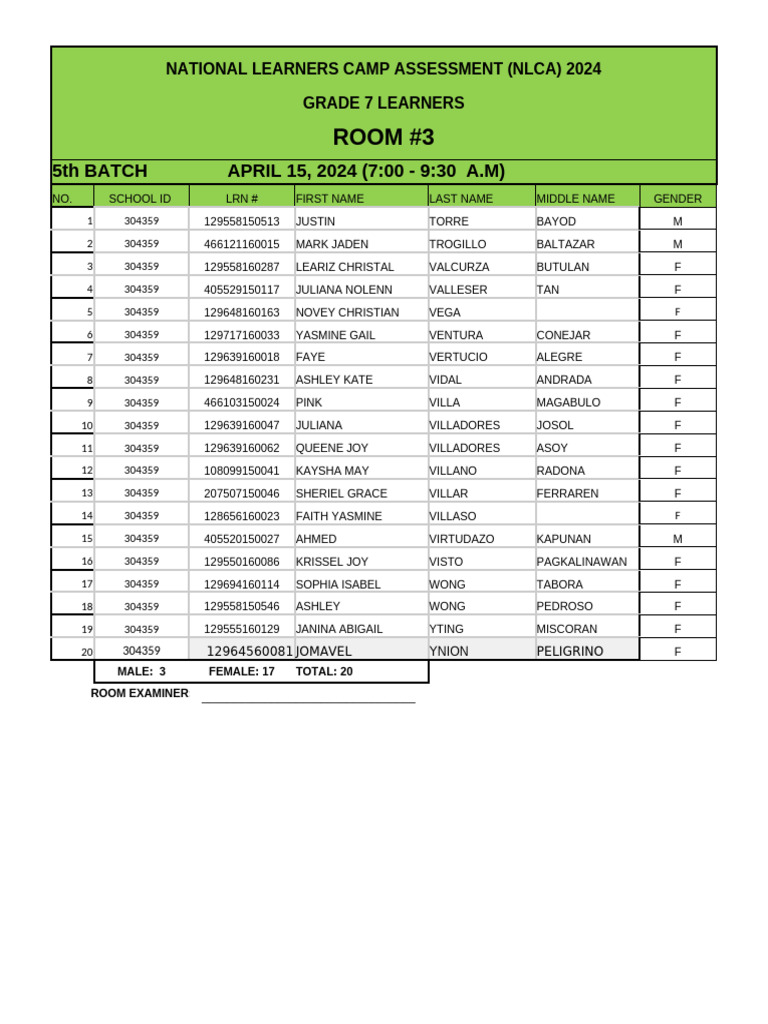Final Nlca Takers 2024 Grade 7 10 | PDF