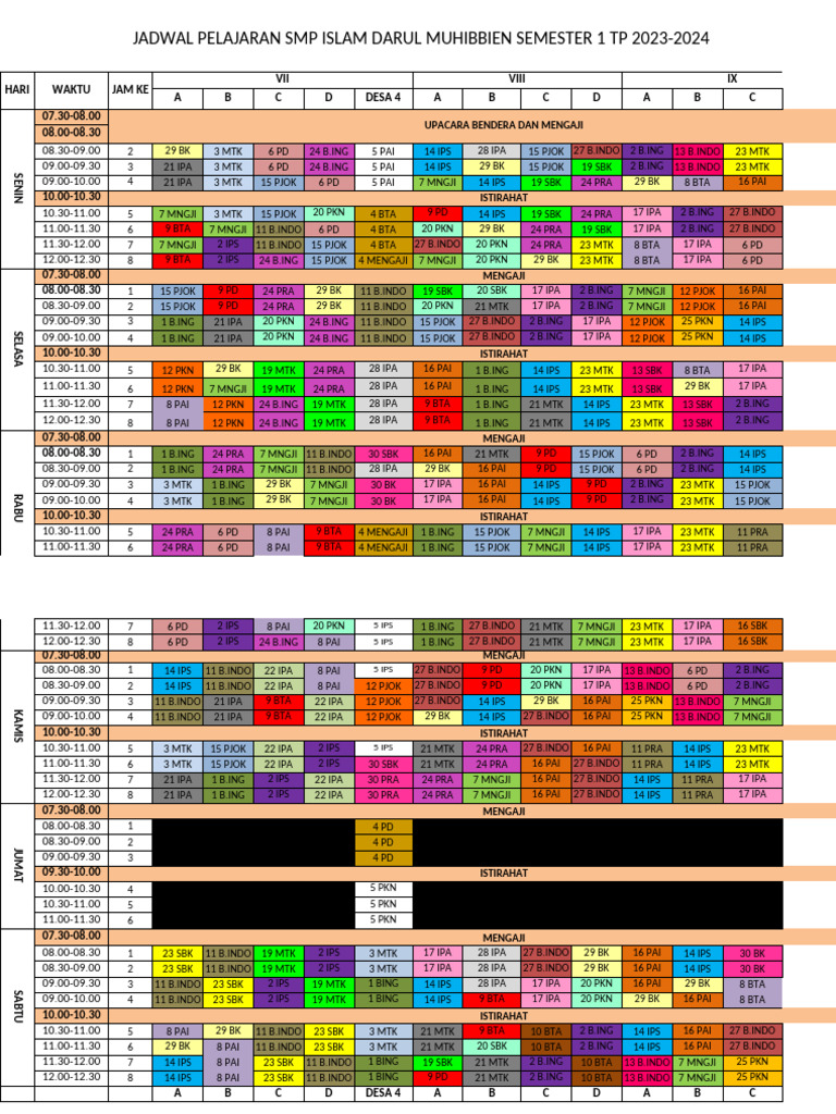 Jadwal Fix DRM 2023-2024 Sem 2 Edited 6 Januari 2024 | PDF