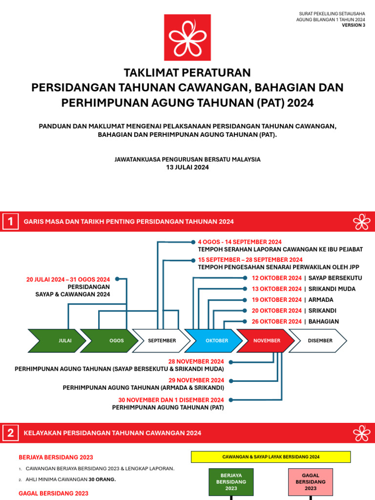 Slide Taklimat Persidangan Cawangan 2024 Version 3 | PDF