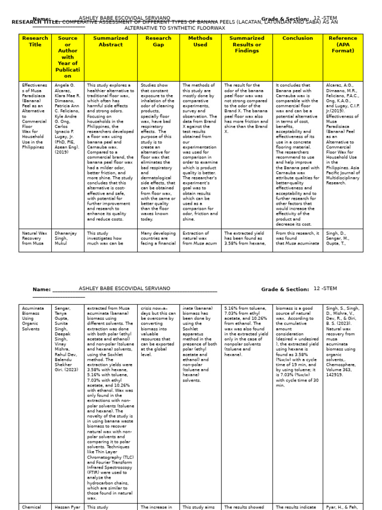 RRL Readings 100 | PDF