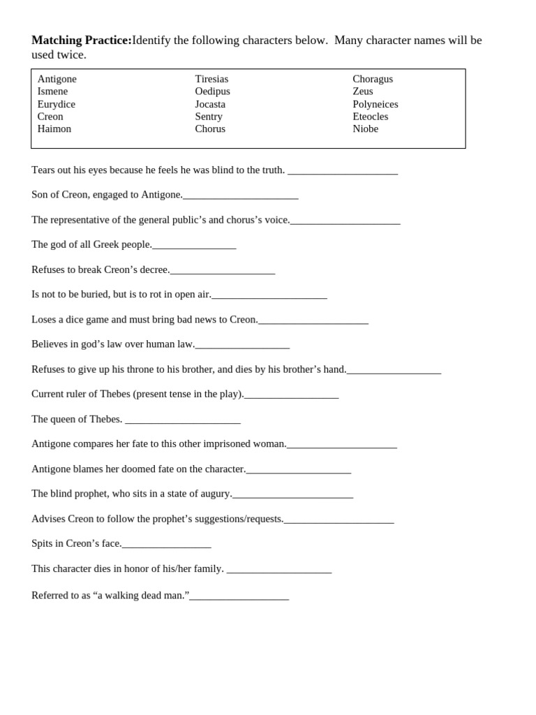 Review For Antigone Test | PDF