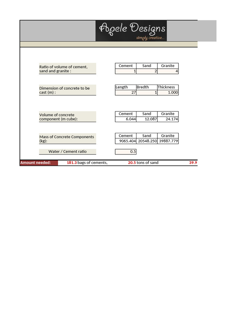 Concrete-Amount-Calculation-Sheet-new | PDF