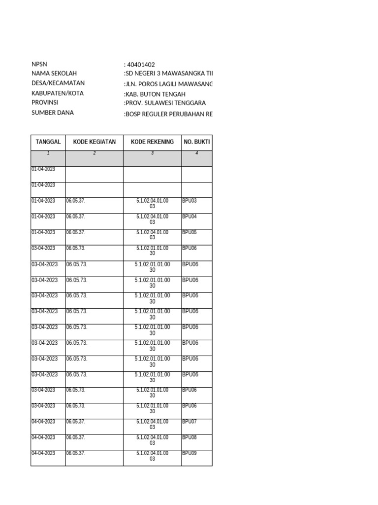 BKU 2023 BULAN 4 | PDF