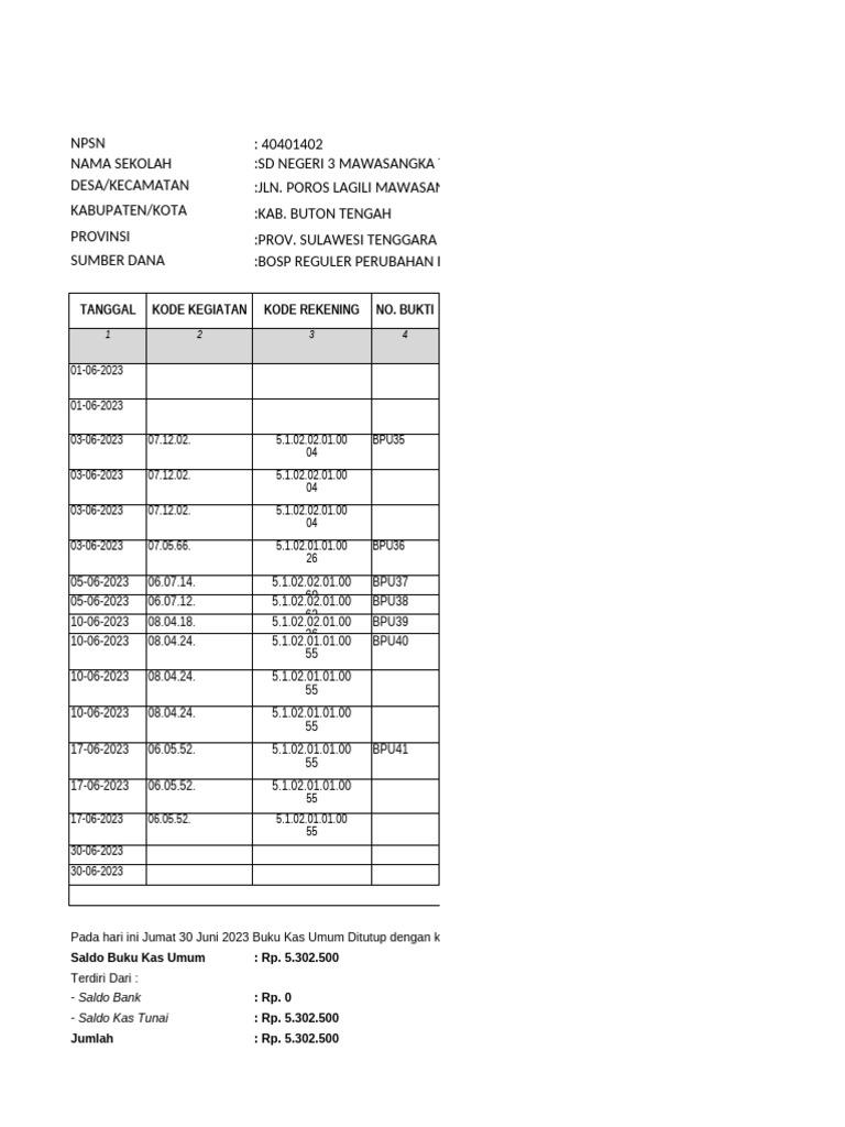 Bku 2023 Bulan 6 | PDF