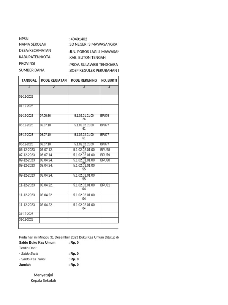 Bku 2023 Bulan 12 | PDF