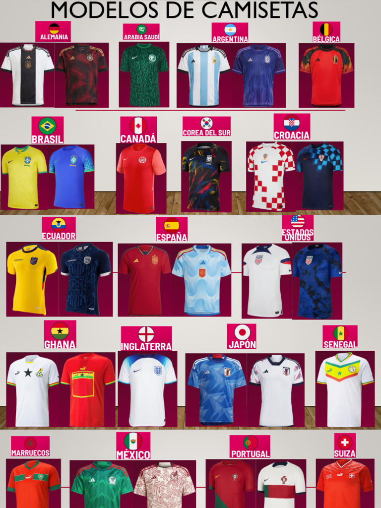 CAMISETAS MUNDIAL | PDF