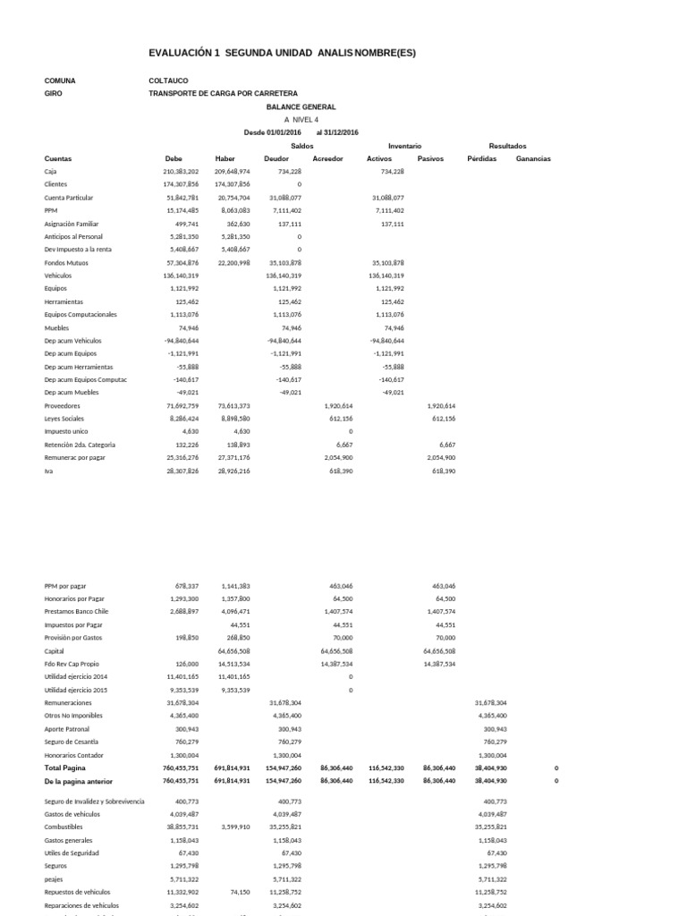 Balance de Ocho Columnas Transporte Carga | PDF