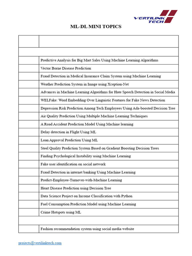 ML-DL Mini Topics | PDF