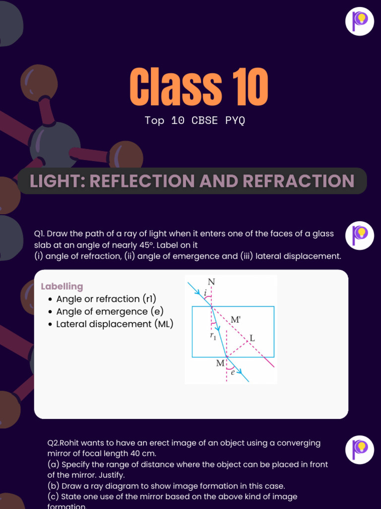 Light Clas 10 Most Important Questions | PDF