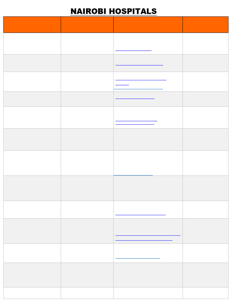 NAIROBI HOSPITALS | PDF