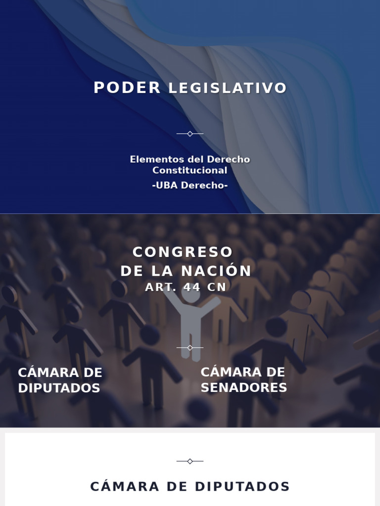 Poder Legislativo | PDF