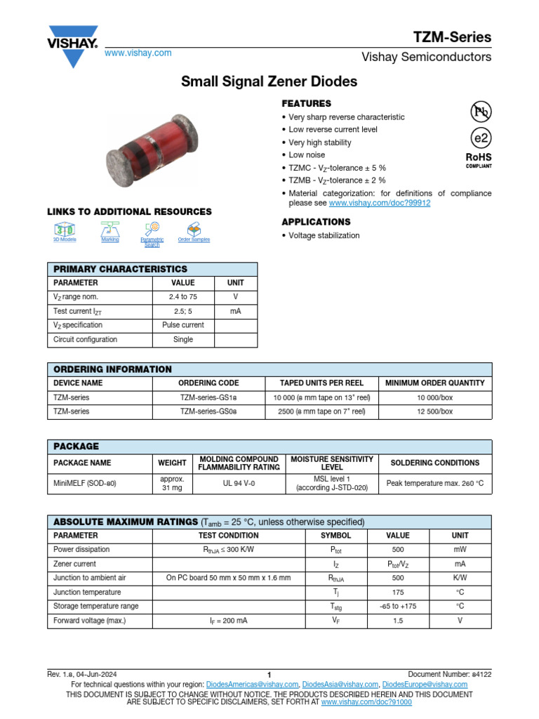 TZM-Series: Vishay Semiconductors | PDF