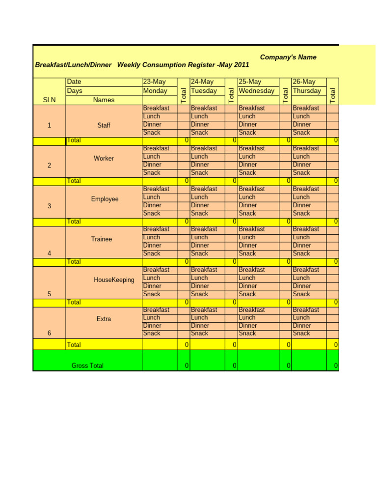 Lunch Register - Master | PDF