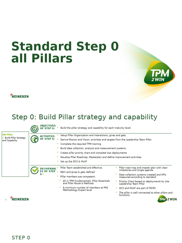 Pillar Step 0 | PDF