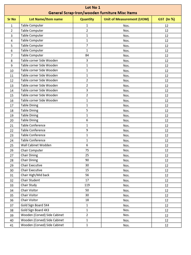 Annex 5 15486 6529622 | PDF