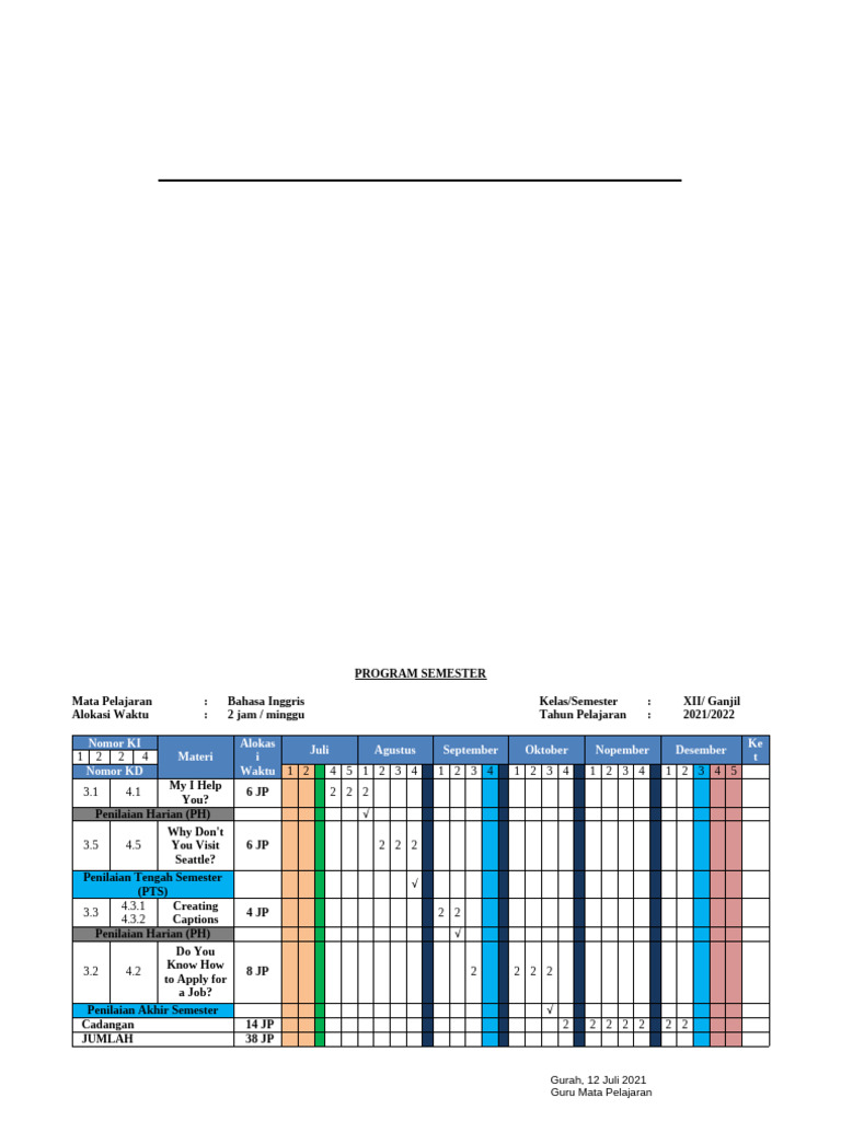 Program Semester | PDF