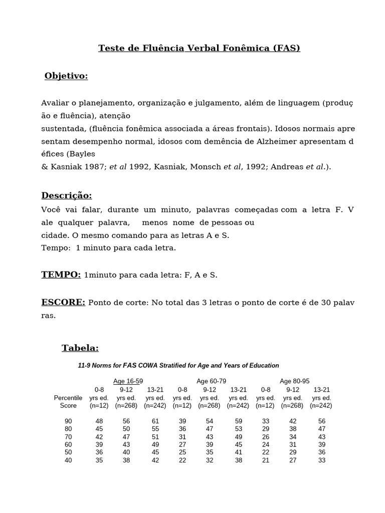 Teste de Fluência Verbal Fonêmica (FAS) Objetivo:: Et Al Et Al Et Al | PDF