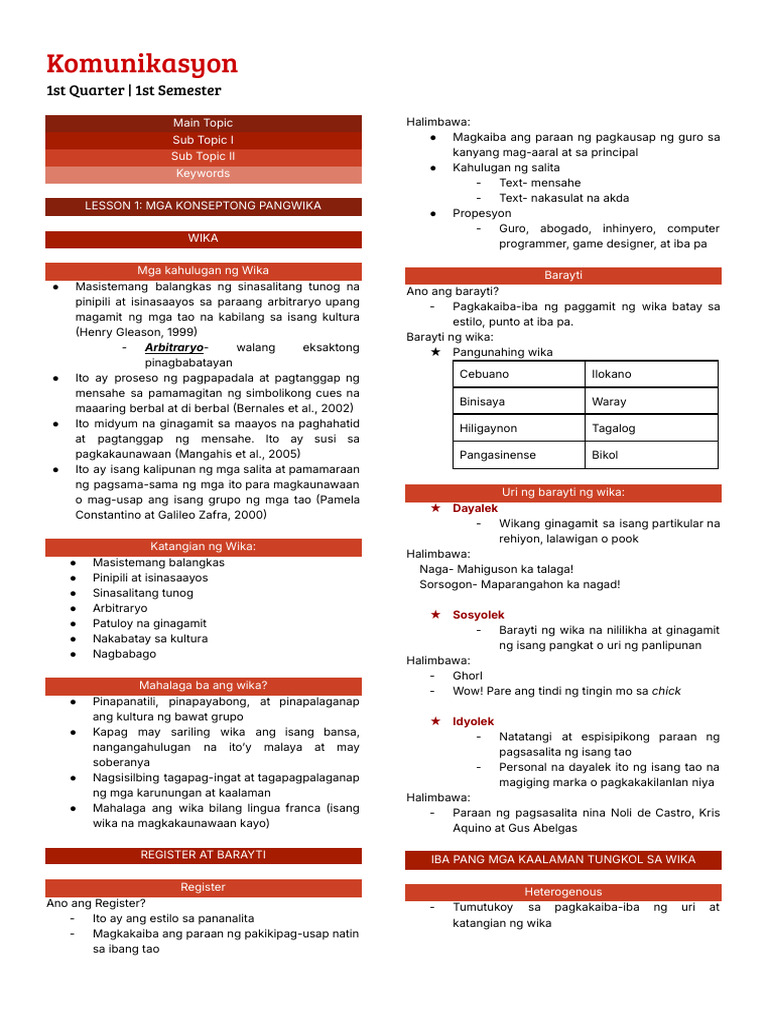 Komunikasyon 1stQ | PDF