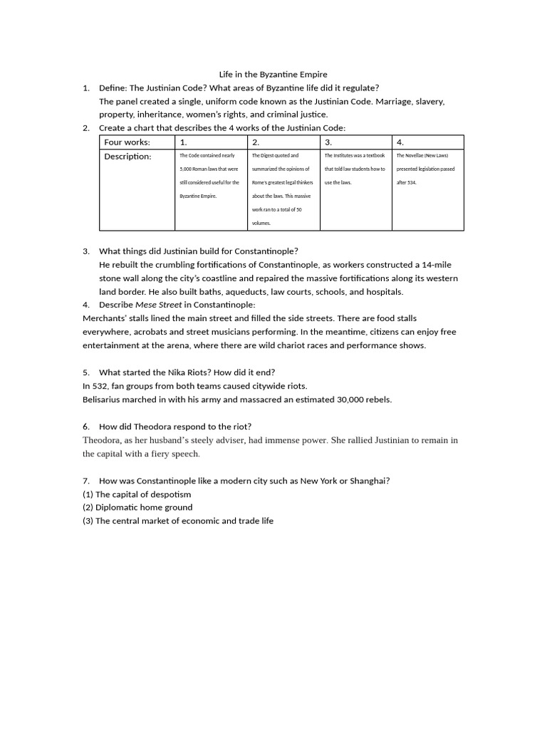 Unit 6 Day 3 Life in The Byzantine Empire | PDF