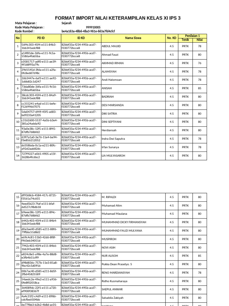 F Keterampilan Sejarah XI IPS 3 | PDF