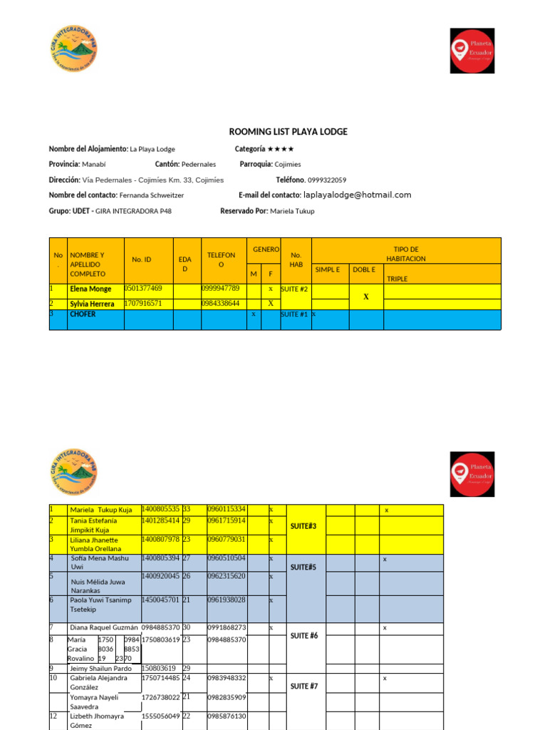 Rooming List Playa Lodge | PDF