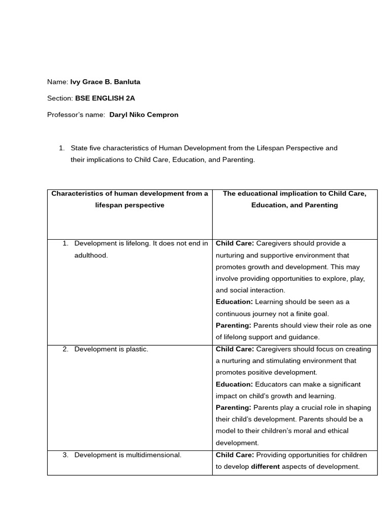 Module 1 Activity EDUC 50 | PDF