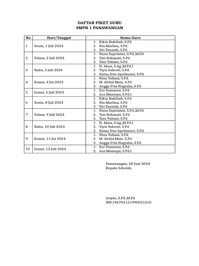 Daftar Piket Guru | PDF