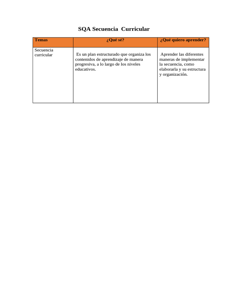 Secuencia Curricular - Grupo 3 - Spain | PDF