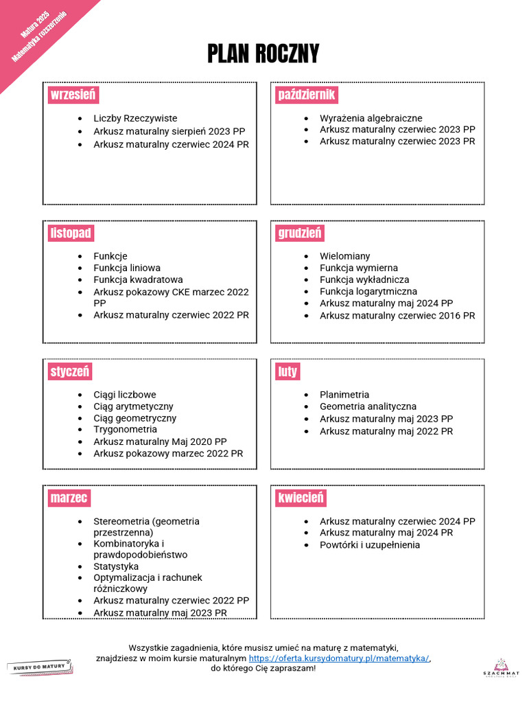 Planer Roczny Matematyka | PDF