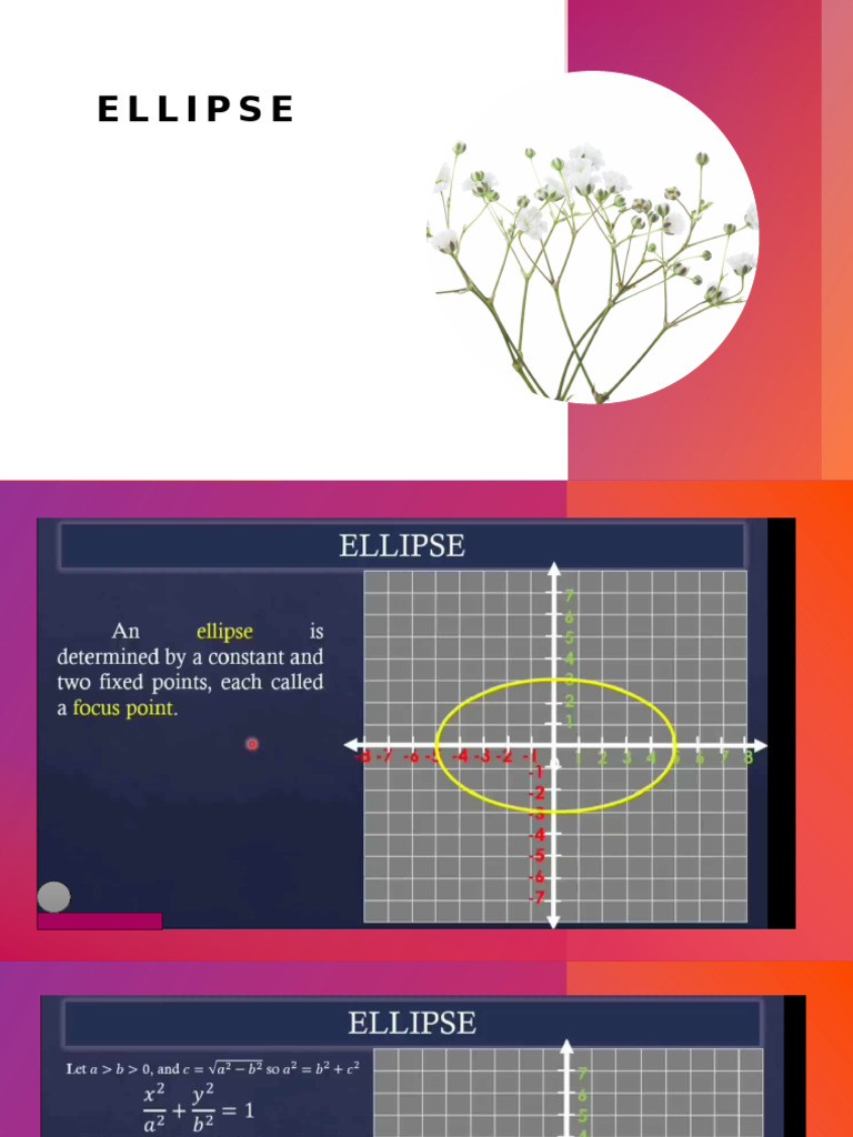 Ellipse | PDF