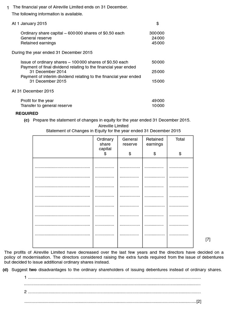 Limited Company Questions | PDF
