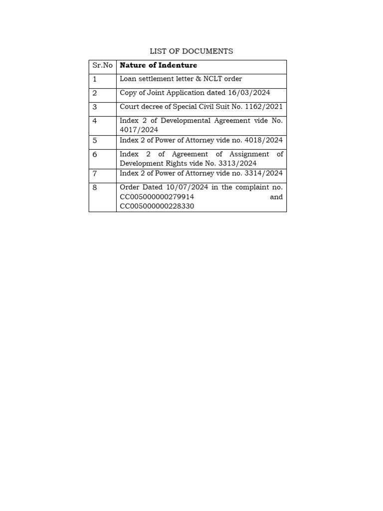 List of Documents | PDF