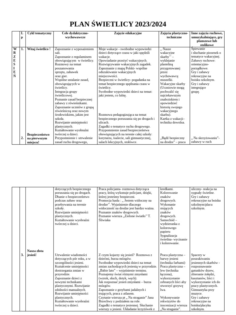Roczny Plan Swietlicy 23 24 | PDF