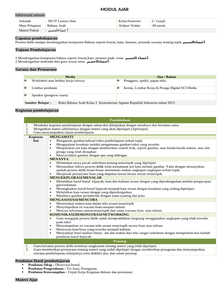 Modul Ajar Supervisi | PDF